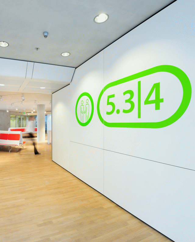 EIB european investment bank