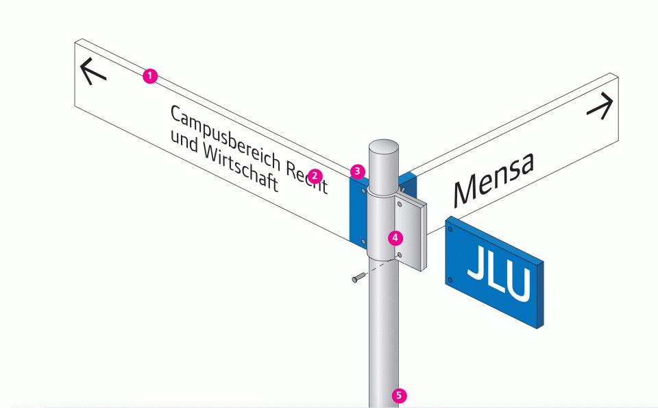 jlu gießen campuskennzeichnung